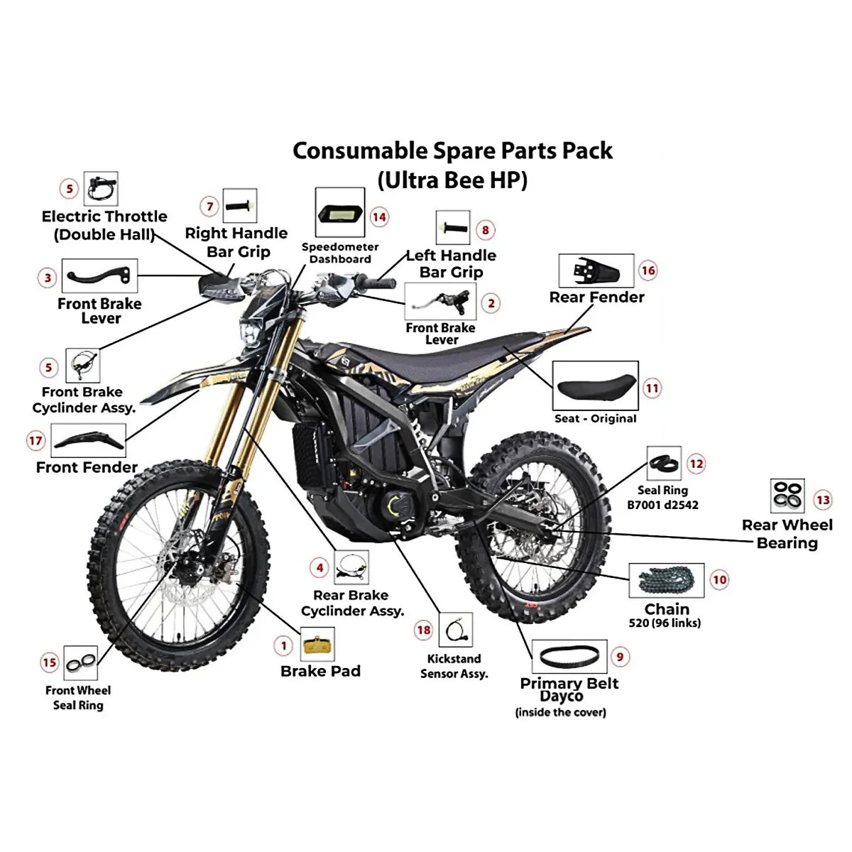 Consumable Spare Parts Pack Ultra Bee HP – Tagged "Miscellaneous ...